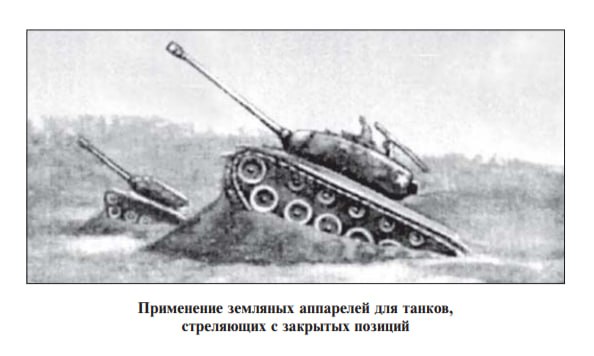 Вооружённый конфликт на востоке Украины (2014-2022) и Российско-Украинская война (2022-2025 ...