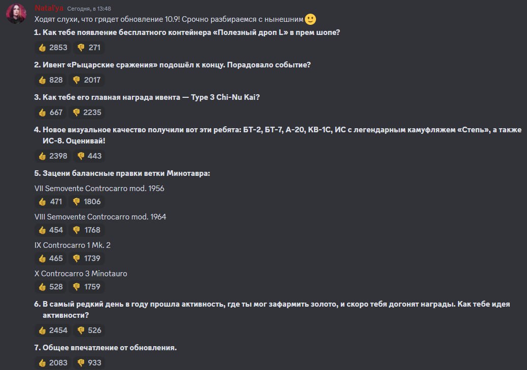 Telegram channel "Blitz Hata" — @tanksblitz — TGStat