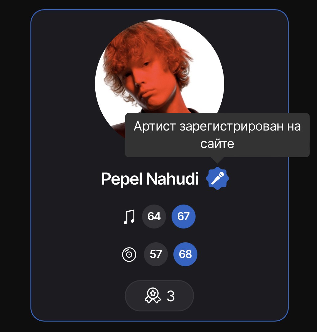 Telegram channel "Риса за Творчество / РЗТ" — @risazatvorchestvo — TGStat
